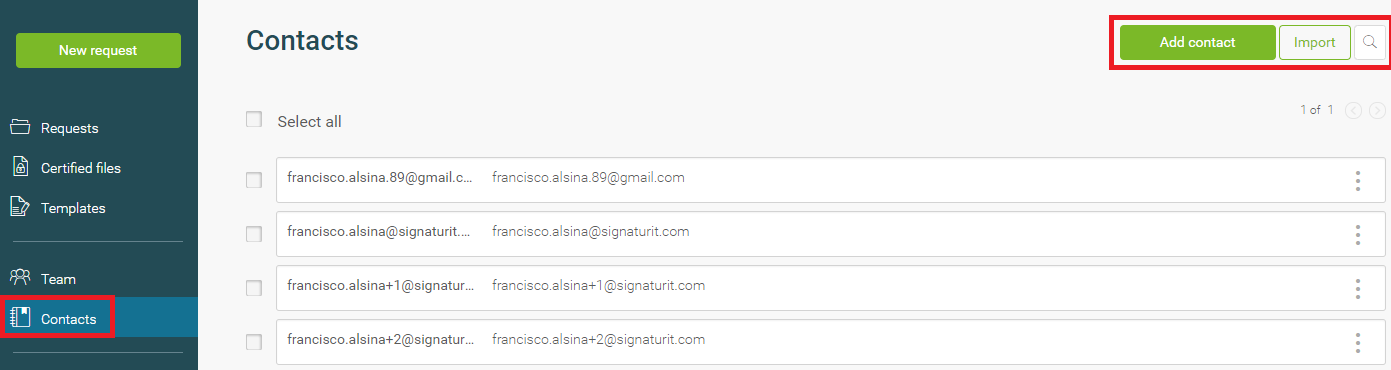 Dashboard's overview – Signaturit